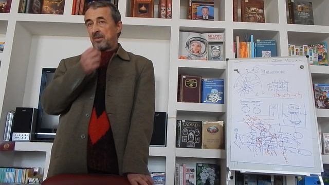 Мышление Часть 4 из 4