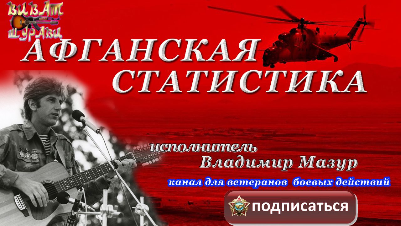 афганская статистика