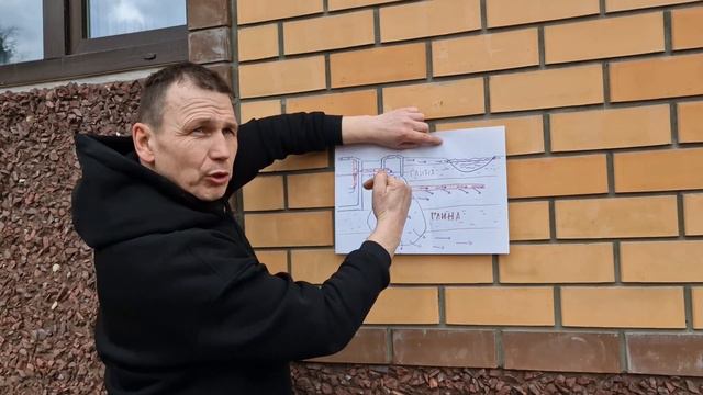 Канализация с высоким УГВ