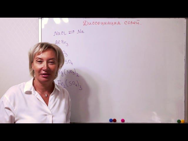 Диссоциация солей.