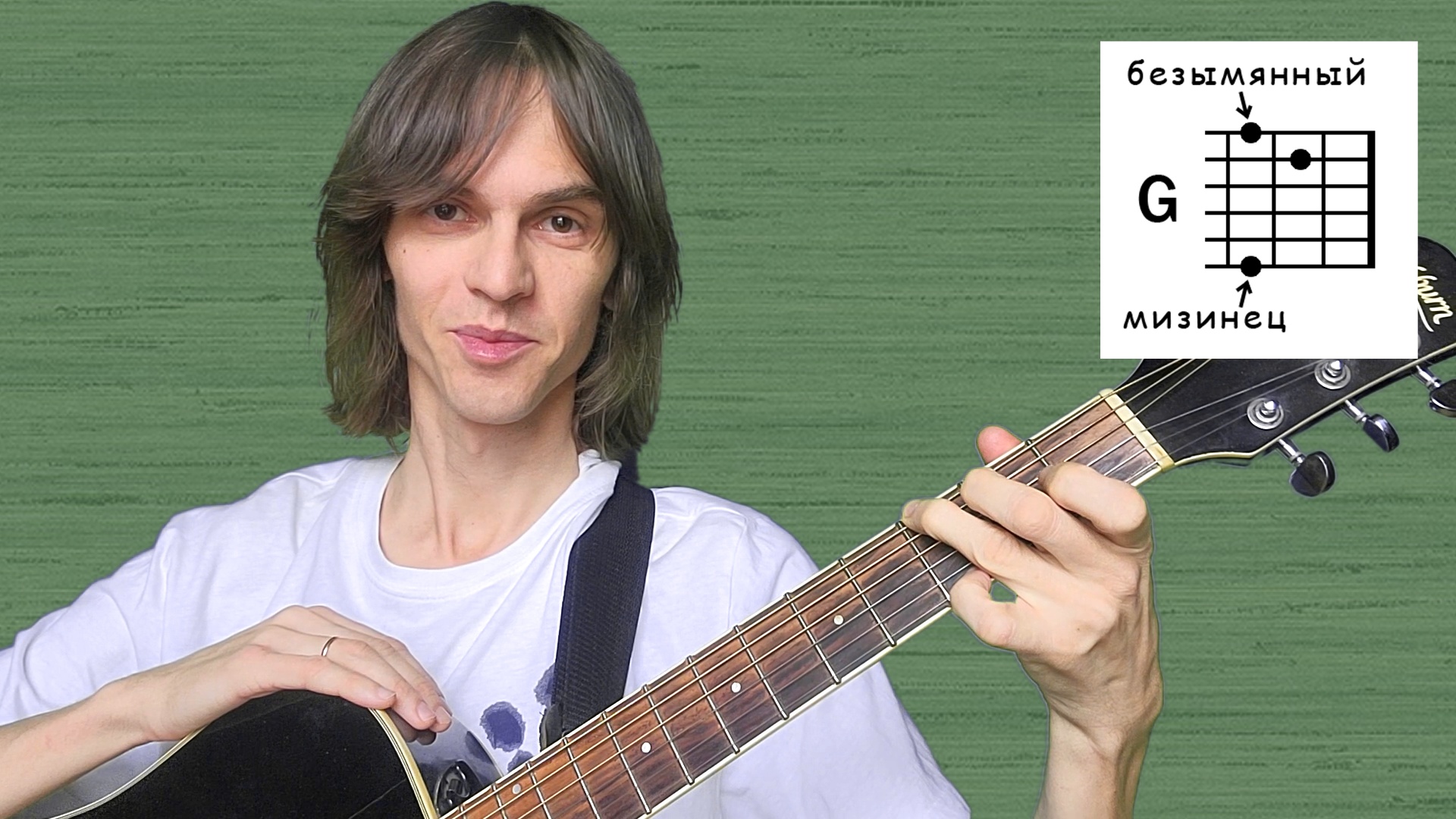 Как научиться ставить аккорд G с мизинцем на гитаре