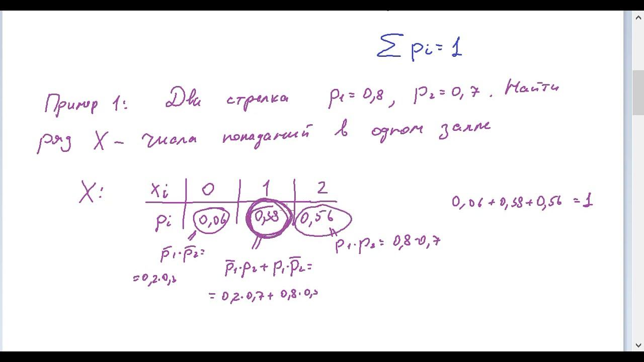ТВ-4 Дискретные случайные величины