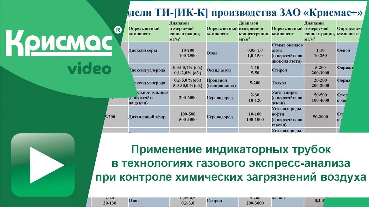 Применение индикаторных трубок в технологиях газового анализа при контроле хим. загрязнений воздуха