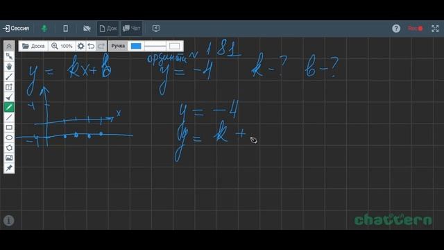 Мерзляк. График№181