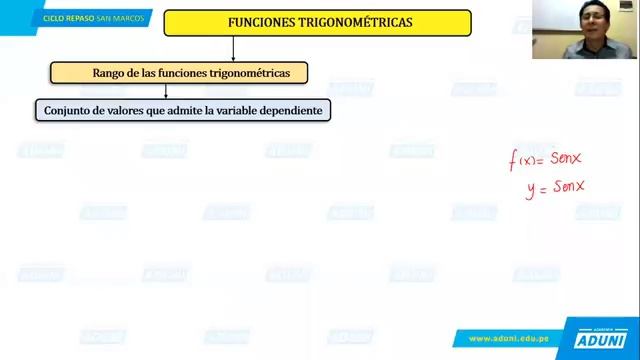 San Marcos REPASO 2021 | Trigonometría Asincrónica 07