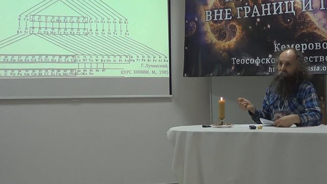 Семь лучей и таблица Менделеева. К. А. Зайцев