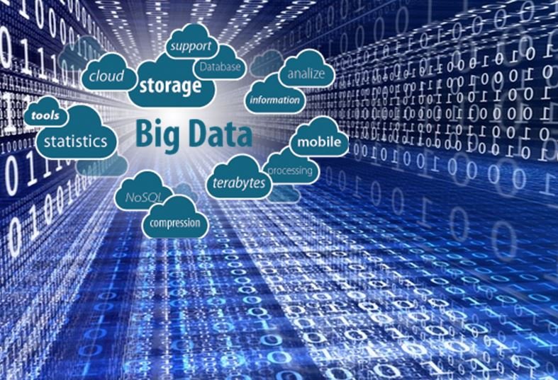 3.3. Видео. RT.Warehouse