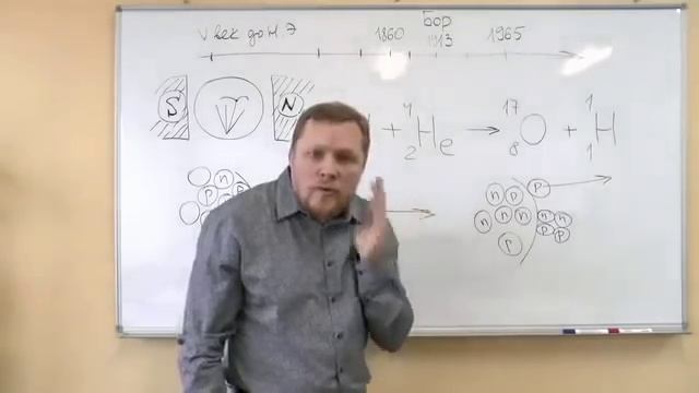 Мировоззрение Серия 13 Протон. Вадим Ловчиков.mp4