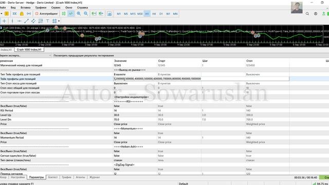 Робот Win Streak mt5. Торговля от уровней на часовом периоде.