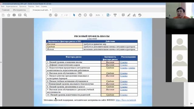 Региональный Установочный вебинар 500+ 08.02.2022