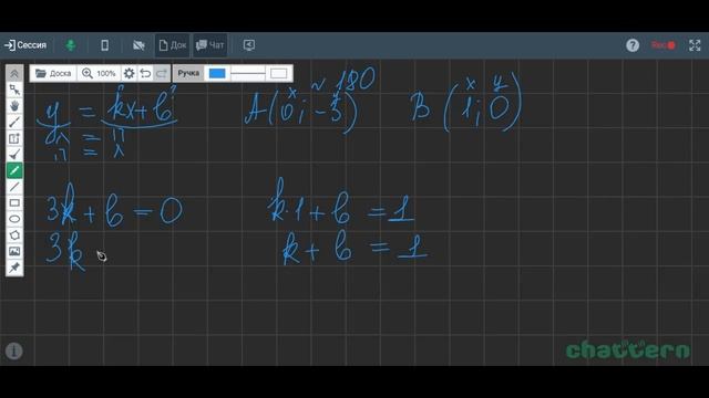 Мерзляк. График№180