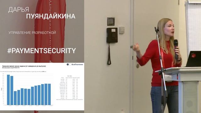 Управление разработкой. Дарья Пуяндайкина