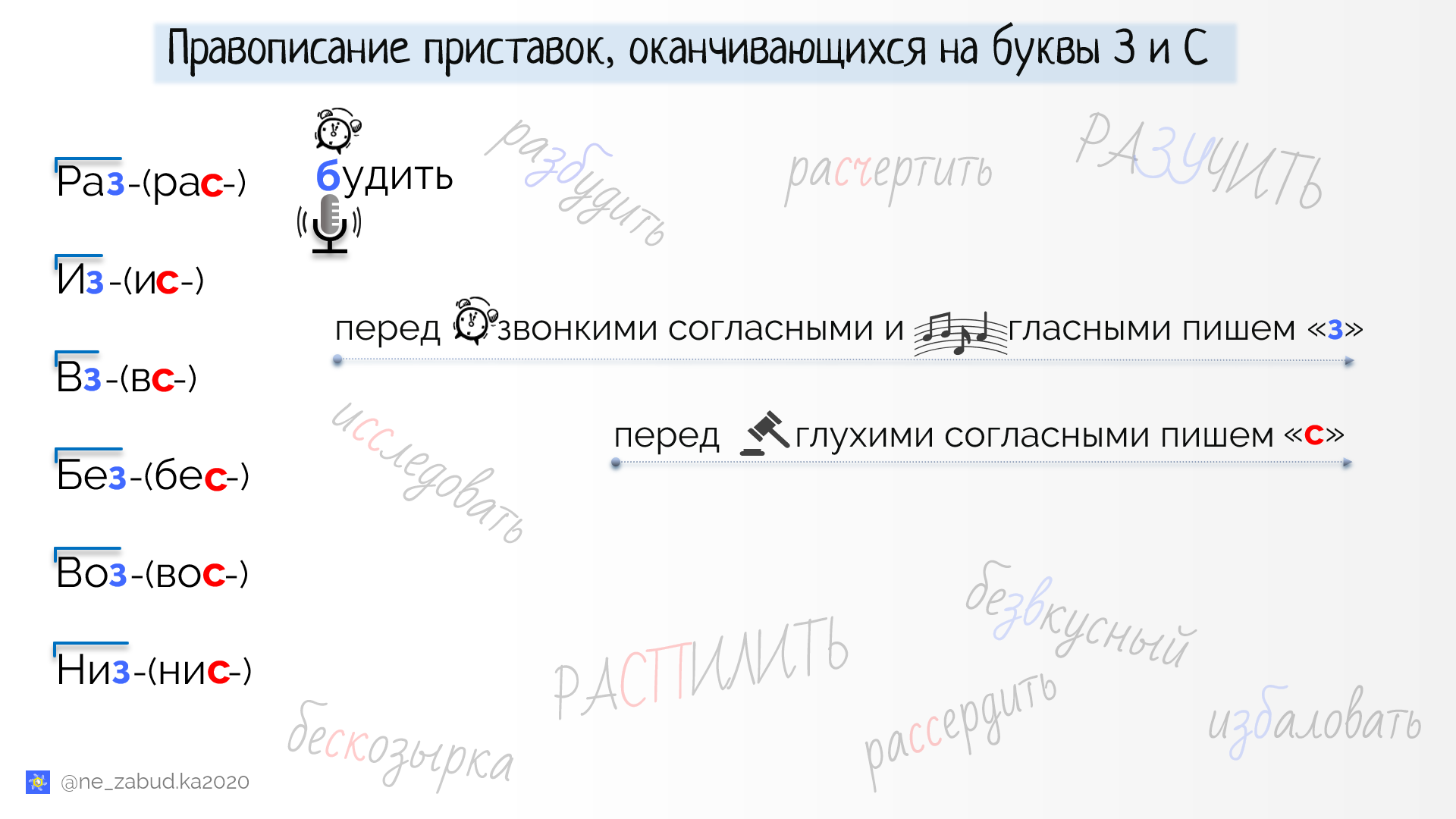 Правописание приставок, оканчивающихся на буквы З и С