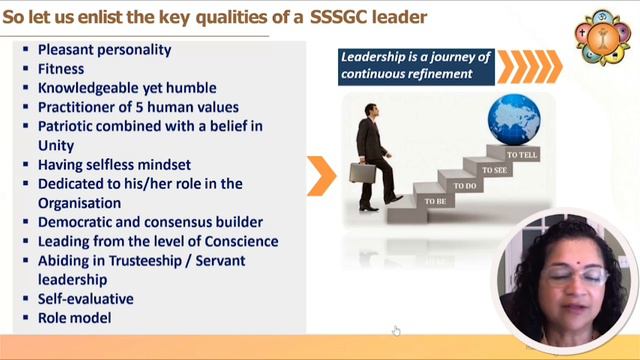 Тема 1. Индивидуальная садхана и ее влияние на лидерство. Конференция для руководителей Саи центров