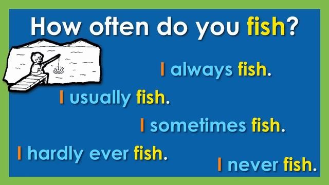 How Often Do you Speaking Practice Lesson English - Наречия частоты на английском
