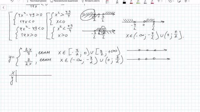Задание №22 Раздел 3 Номер 7 Разбор Дз Математика ОГЭ