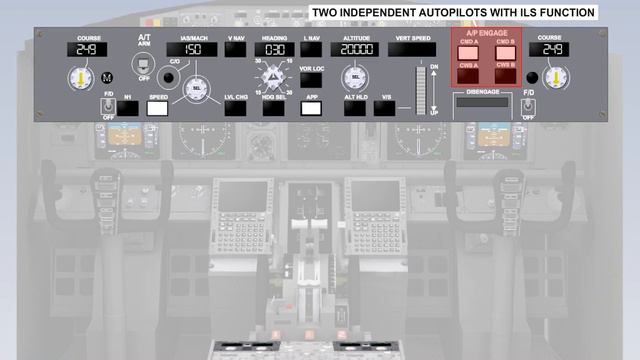 08  ATPL Training   Autoflight #08 Autoland System