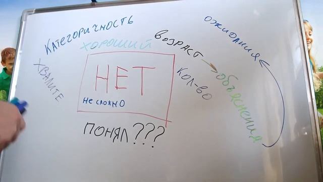 ✅25 Как правильно сказать НЕТ ребёнку. Курпатов. Влияние запугивания на детскую психику ребенка