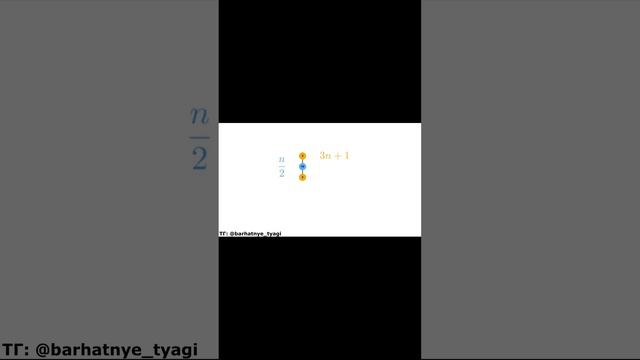 Самая сложная задача в мире