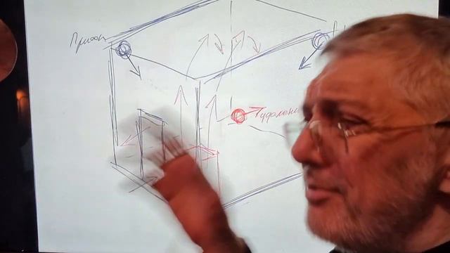 Как сэкономить на вентиляции бани, и при это улучшить качество воздуха, и увеличить мощность печи.