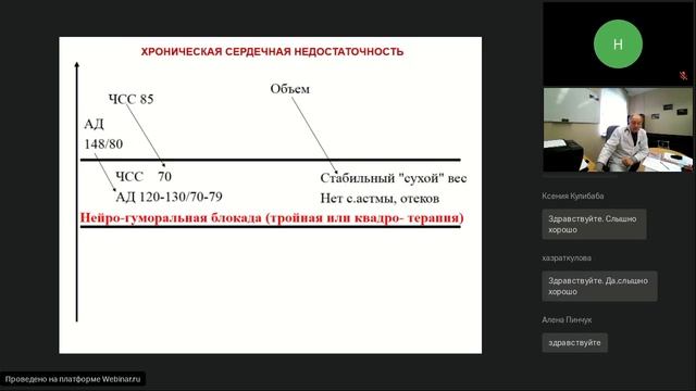7-12-22 Диспансерное наблюдение больных с ССЗ Куклин СГ