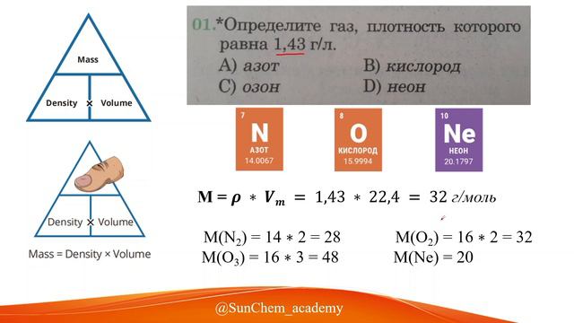 Определите газ, плотность которого равна 1,43 г/л. азот, кислород, озон, неон