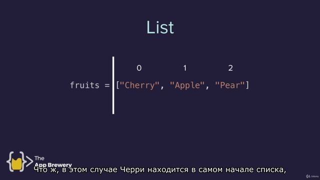 [100 Days of Python] (День 004) 041 Понимание смещения и добавление элементов в списки