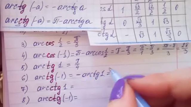 Вычисление аркфункций