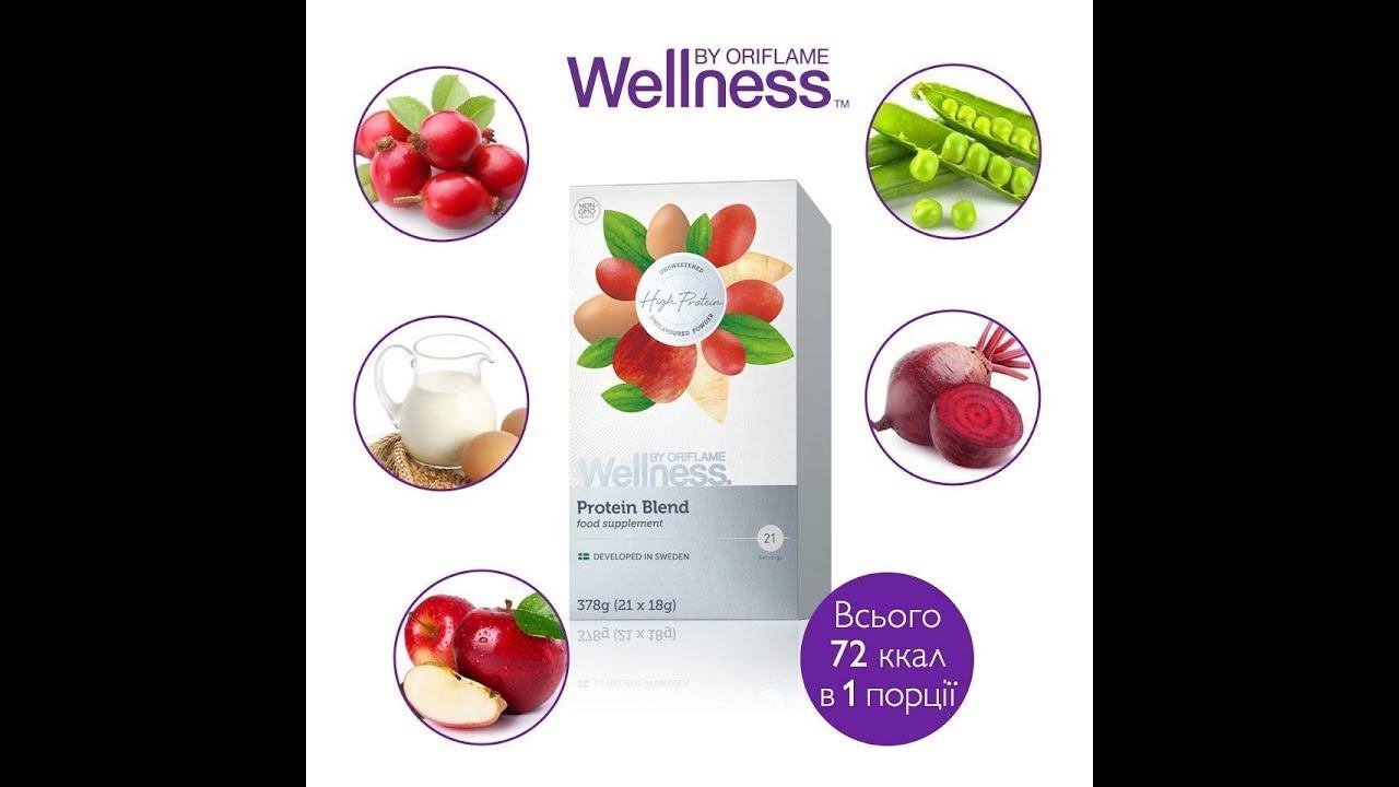 Протеиновый комплекс. Белок