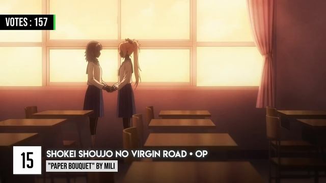 Toп 30 аниме опенингов весны 2022 года