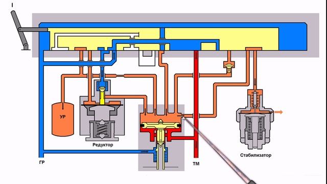 Кран машиниста №395 (1 положение)
