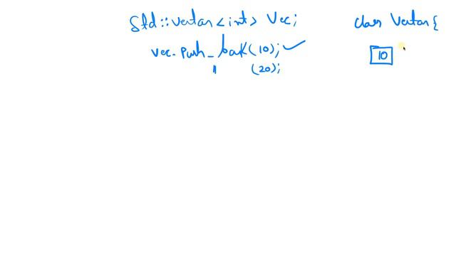 Векторы в C++