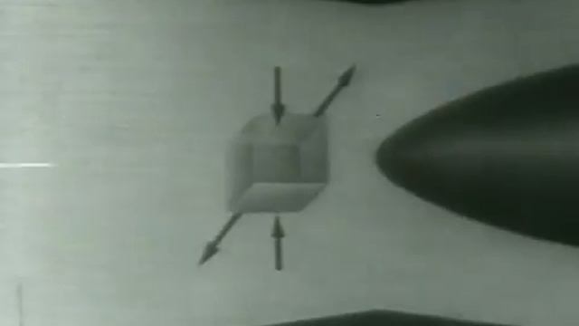 Процессы прокатки