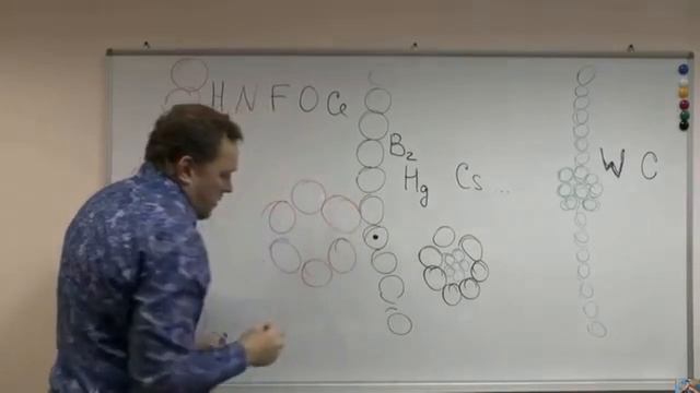 Ряд элементов по Ловчикову.mp4