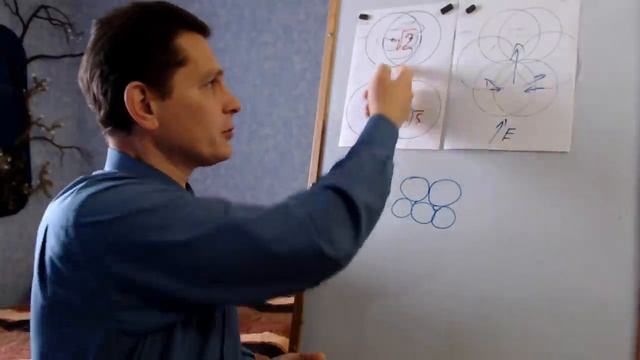 Шаг 4 - Пределы вибрации, иллюзии движения (28.11.2020)