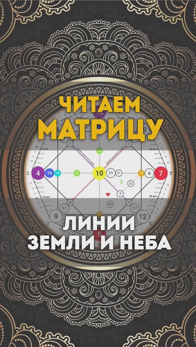Матрица Души, линии Земли и Неба