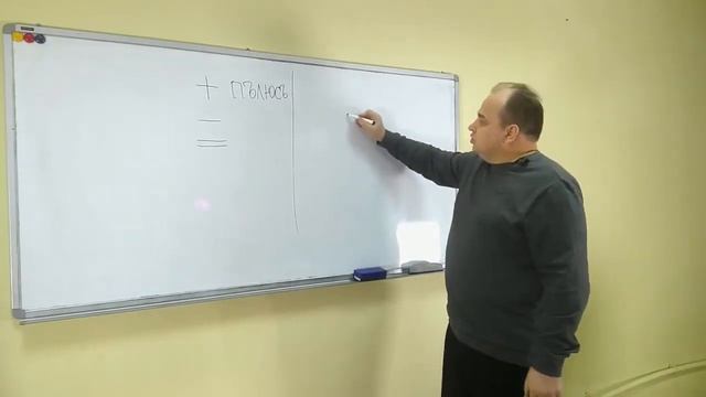 Занятие 5. Арифметические знаки