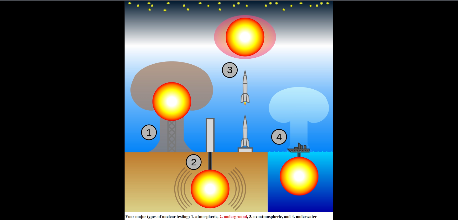 Третья Правда об 11 сентября. Ядерный снос ВТЦ. Скандальный материал из журнала НЕКСУС серия 3 из 3