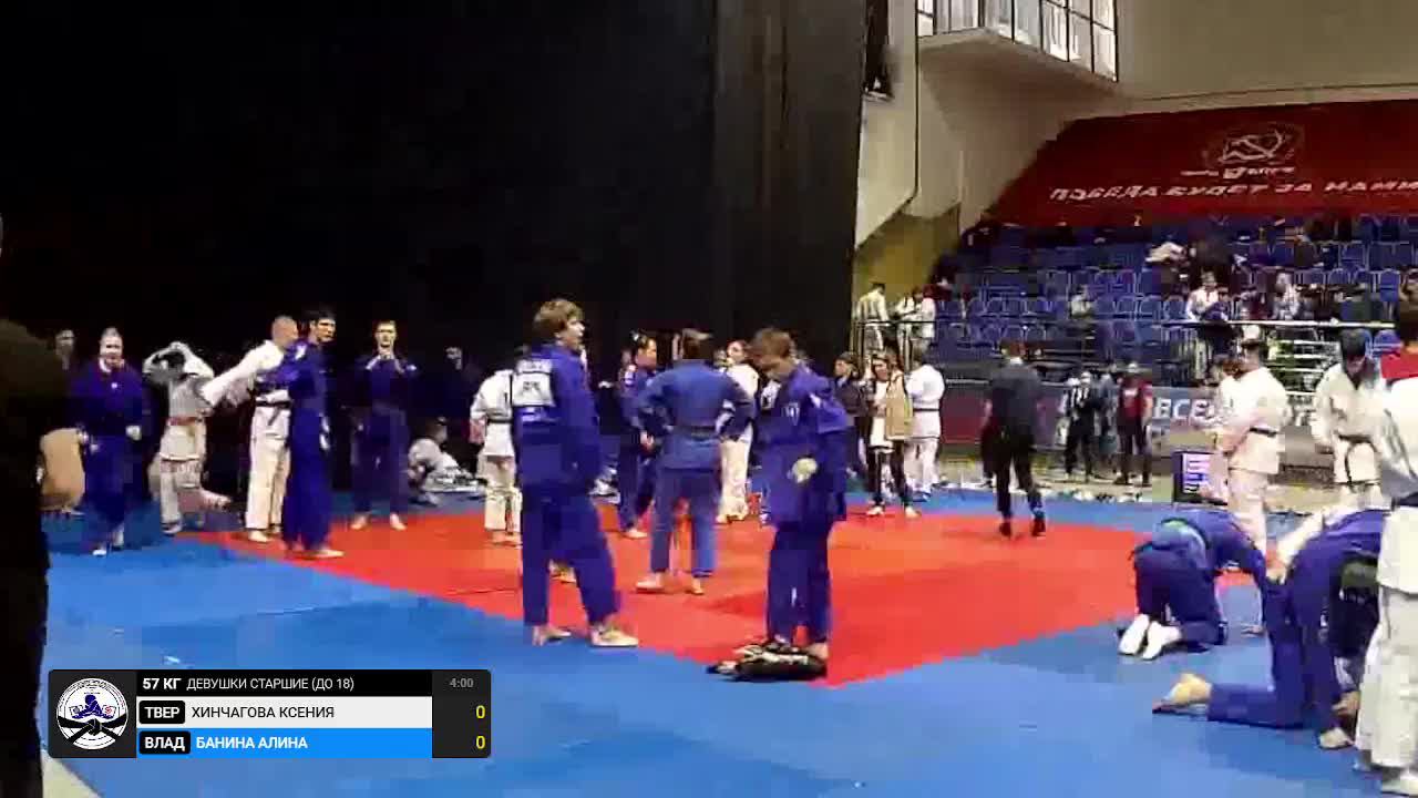 ВС МАЛОЧУЕВА до 18 лет Подольск 12-14.04.24 Татами 1