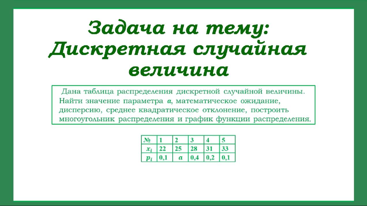 задача №1 на тему: Дискретная случайная величина