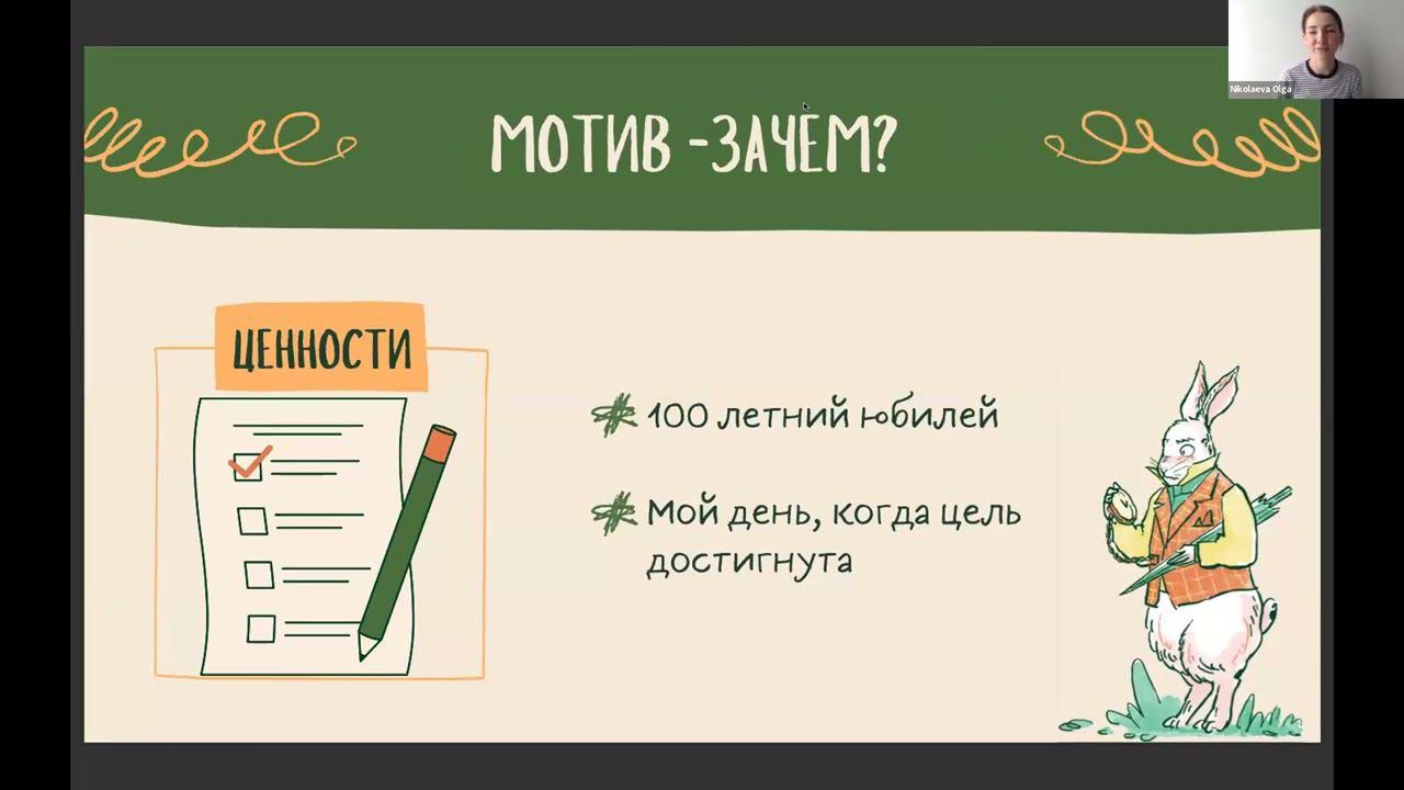 июль 2024 "О том как ставить цели, и как их достигать"  Оля Николаева
