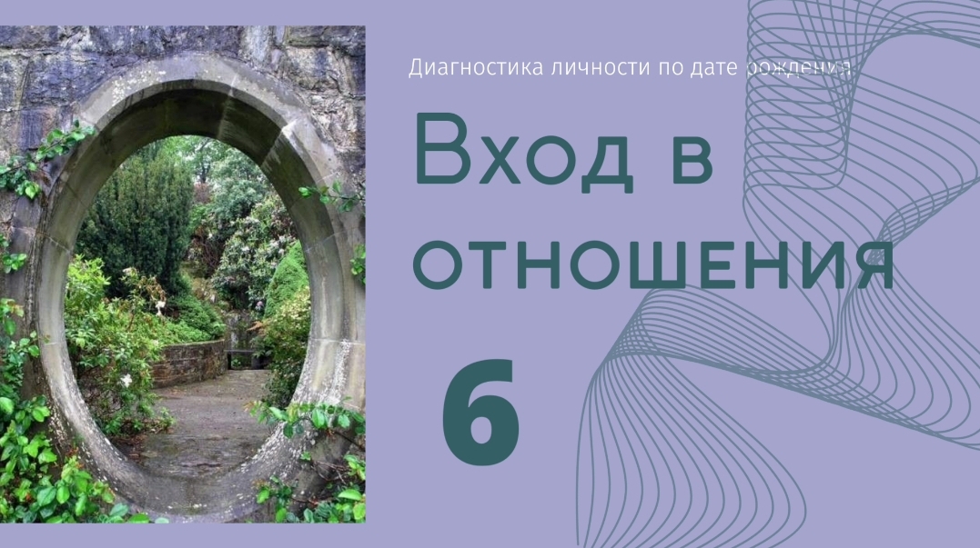Как узнать , как человек будет вести себя в отношениях.