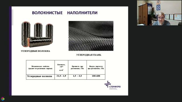 Армированные полимерные композиционные материалы  прочность  жёсткость  конструкционная надёжность