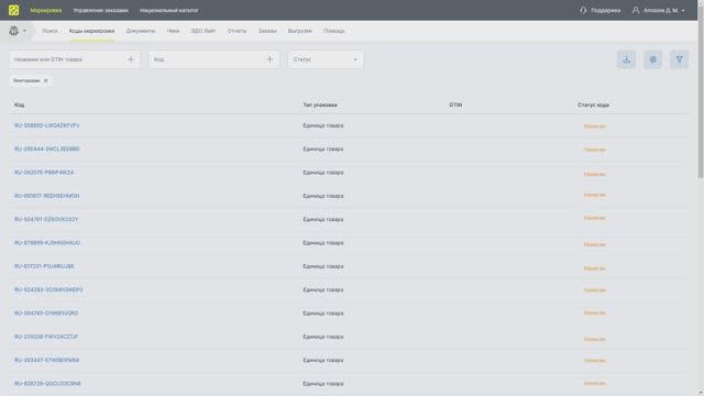 Ввод в оборот Производство РФ. ТГ Мех