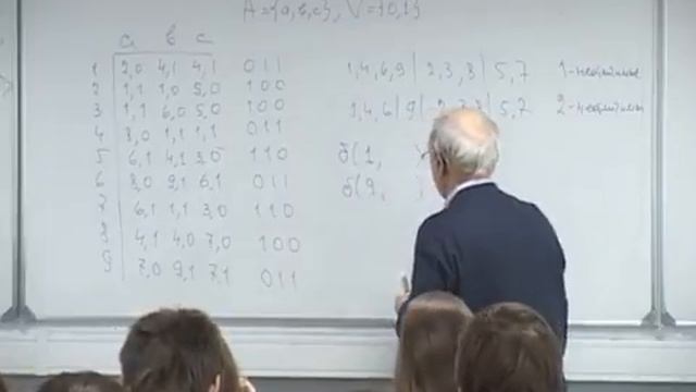 Лекция 5: Свойства и варианты конечных автоматов