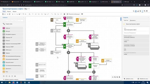 Практика 04. Оформление отчётов. Моделирование потоков в БП.mp4