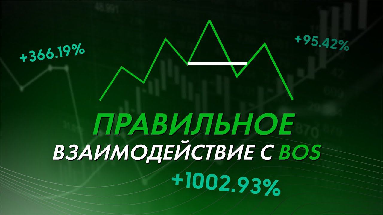 Обучение трейдингу - слом структуры┃Работа с учениками