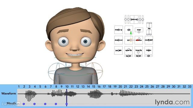 5.6 Анимация речи артикуляция губ.avi