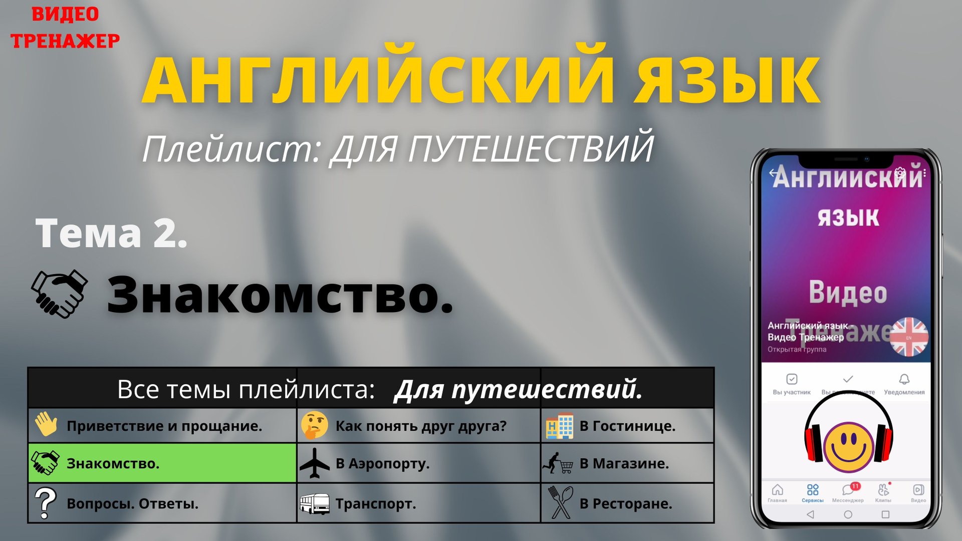 Видео 2. Английский язык на тему: Знакомство