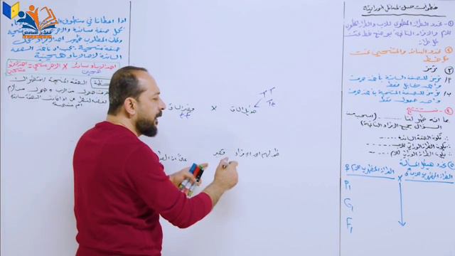 المحاضرة : 5 (خطوات حل المسائل 2) الفصل الخامس